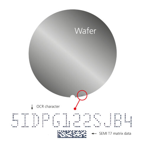 Nikon introduces fast, automated system for inspecting wafer ID codes ...