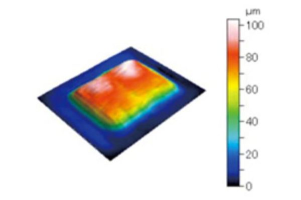 NEXIVシリーズ用オプションソフトウェア - ニコン工業用計測ソリューション